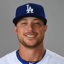 Travis Taijeron Fantasy Baseball Projections | | FantasyPros