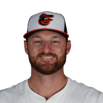 Alan Rangel or Bryan Baker: Baseball Stats Comparison | FantasyPros