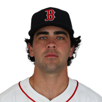 Marcelo Mayer or Michael Helman: Baseball Stats Comparison | FantasyPros