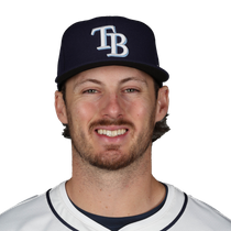 Evan Sisk or Mason Englert: Baseball Stats Comparison | FantasyPros