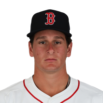 Roman Anthony or Victor Mesa Jr.: Baseball Stats Comparison | FantasyPros