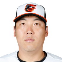 Hyun-soo Kim or Petey Halpin: Baseball Stats Comparison | FantasyPros
